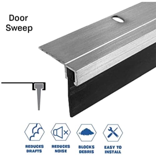 Rubber Door Sweep - Mortise Mounted - For Wood Door Bottoms - Sweep ...